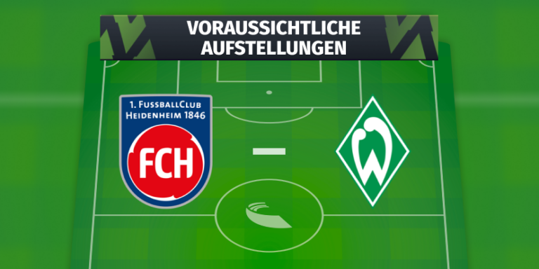 1. FC Heidenheim - SV Werder Bremen: Voraussichtliche Aufstellungen ...